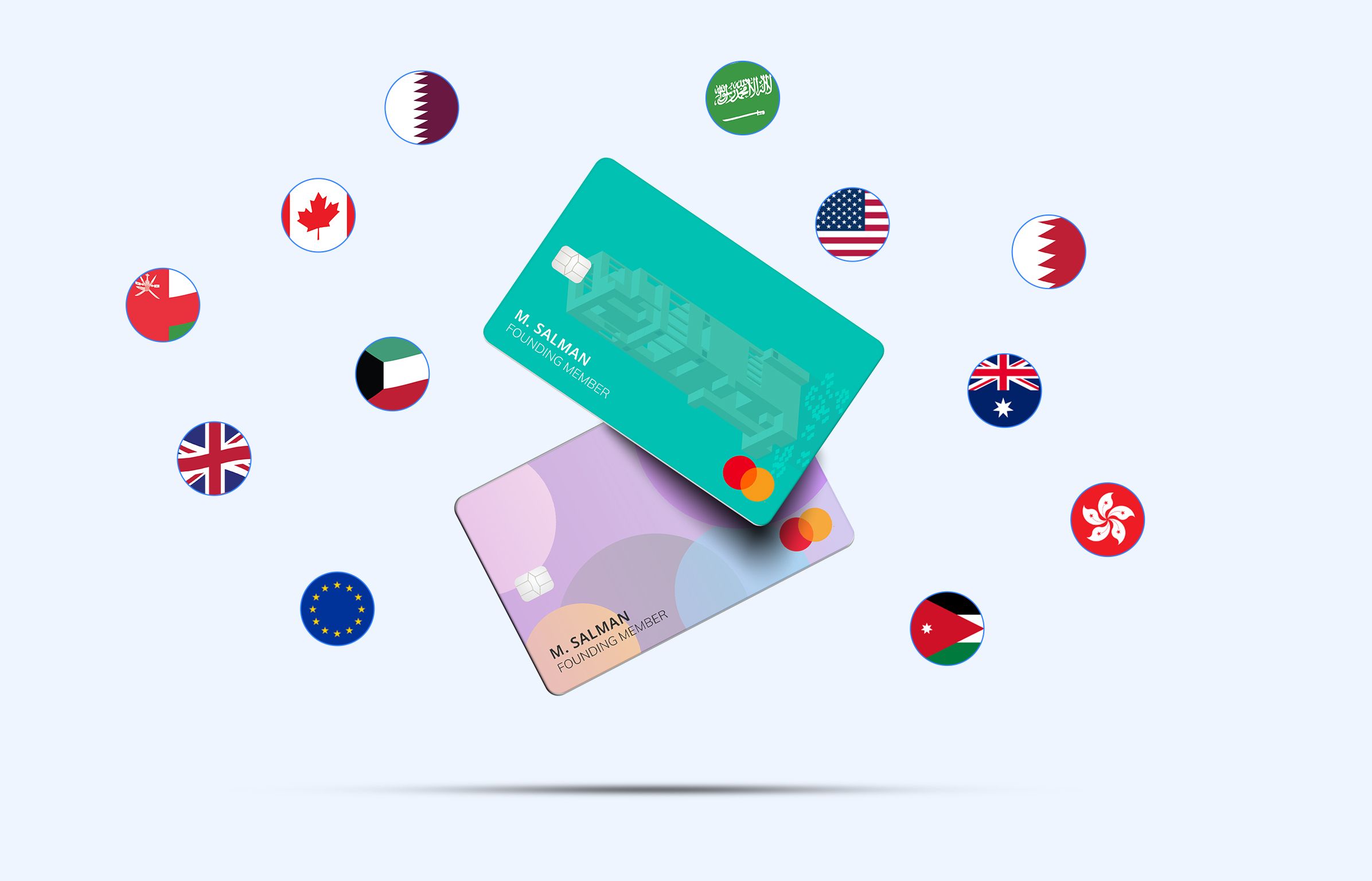 SimpliFi | Modern Card Issuing & Payments Platform